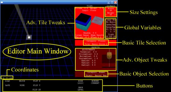 Wonderland Adventures Editor